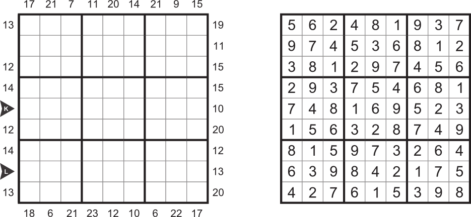 Sudoku Types For Month February 2013